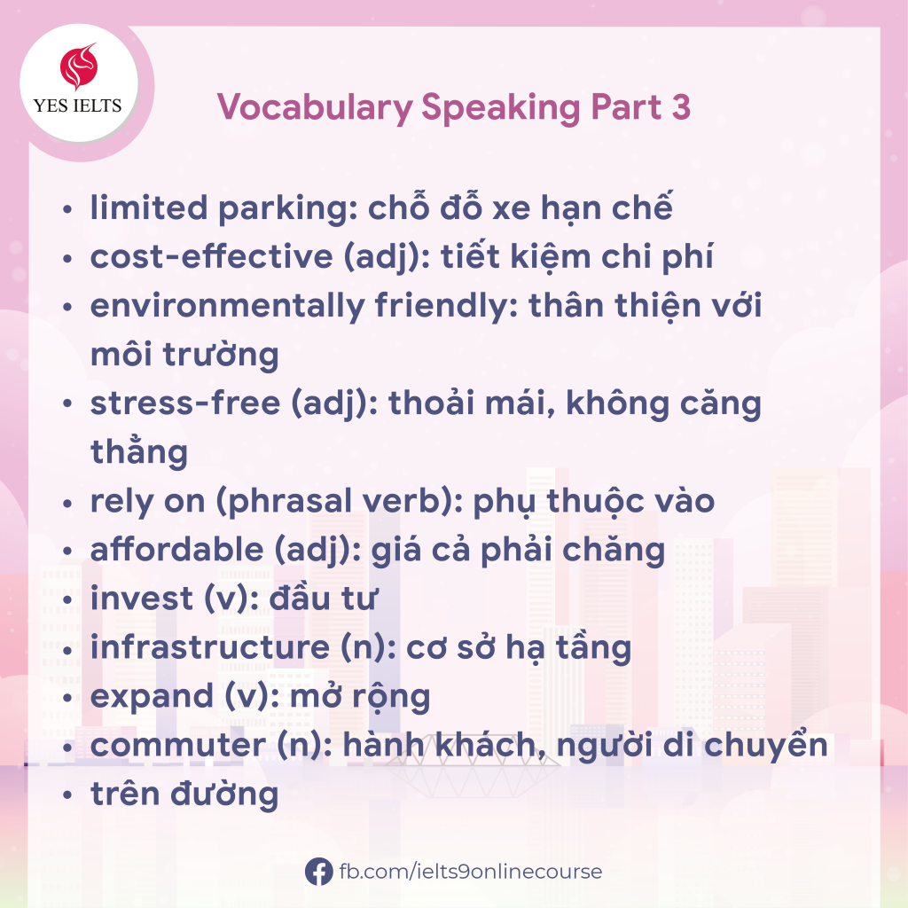 SAMPLE SPEAKING PART 3 BAND 8.0+. TOPIC KHÓ CÓ YES IELTS LO - Trung Tâm ...