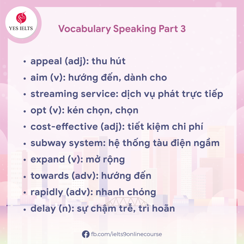 SAMPLE SPEAKING PART 3 BAND 8.0+. TOPIC KHÓ CÓ YES IELTS LO - Trung Tâm ...